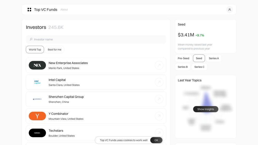 Top VC Funds - Review 【2025】 | Groot Ai Hub Top VC Funds - Review 【2025】 | Groot Ai Hub